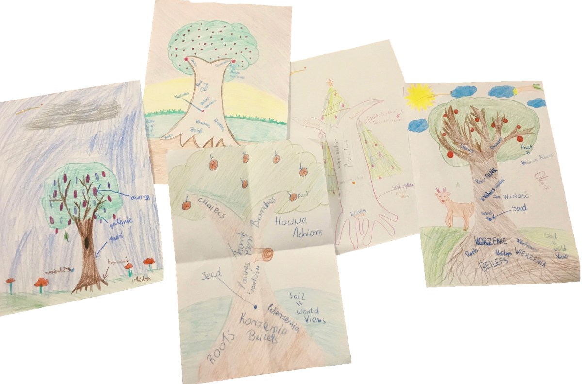 Młodzież – Youth – Emily Marr Ministries